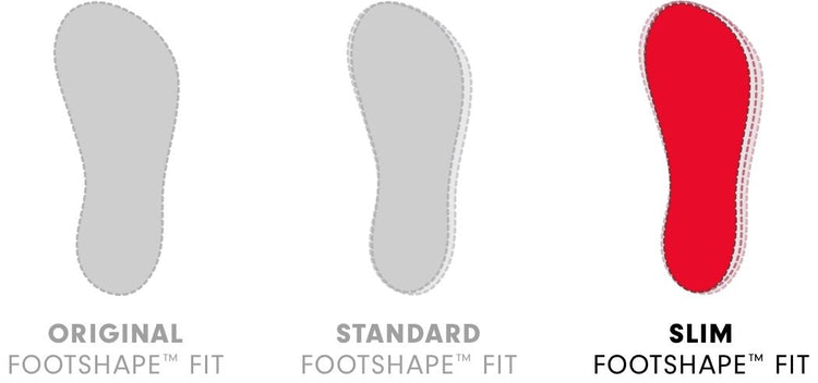 FootShape™ FIT – Altra_Running_Pilipinas